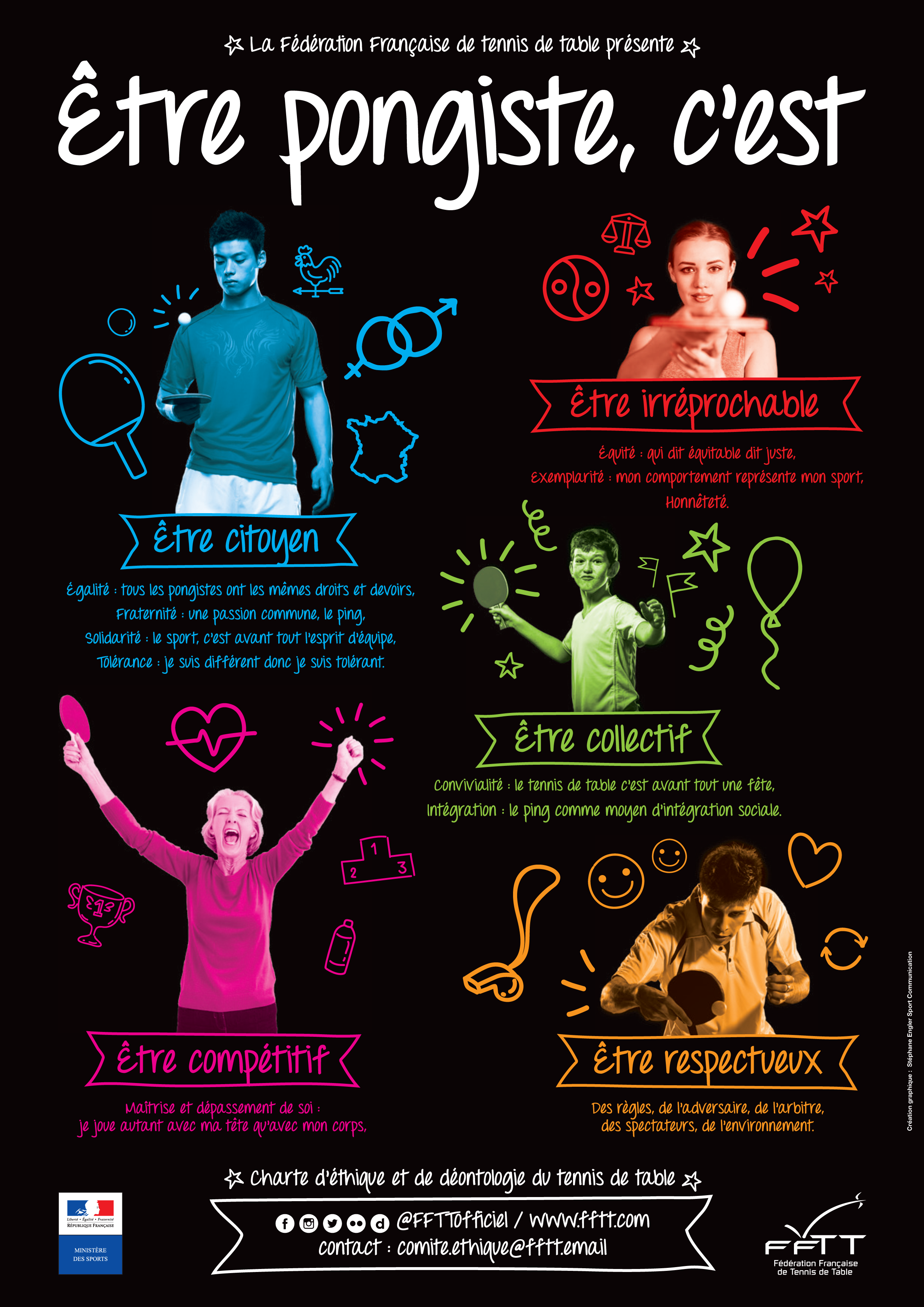 Charte éthique - La Raquette GolbéenneLa Raquette Golbéenne